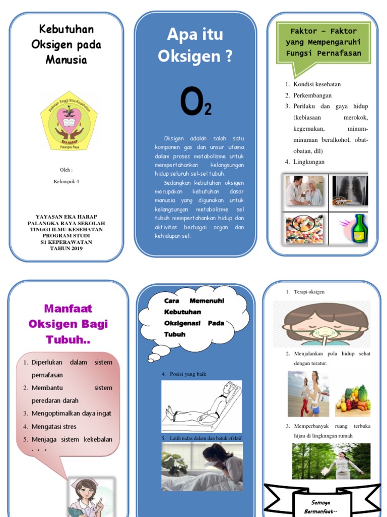 Leaflet Oksigenasi | PDF