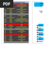 FAVN Report Form With Checklist | PDF