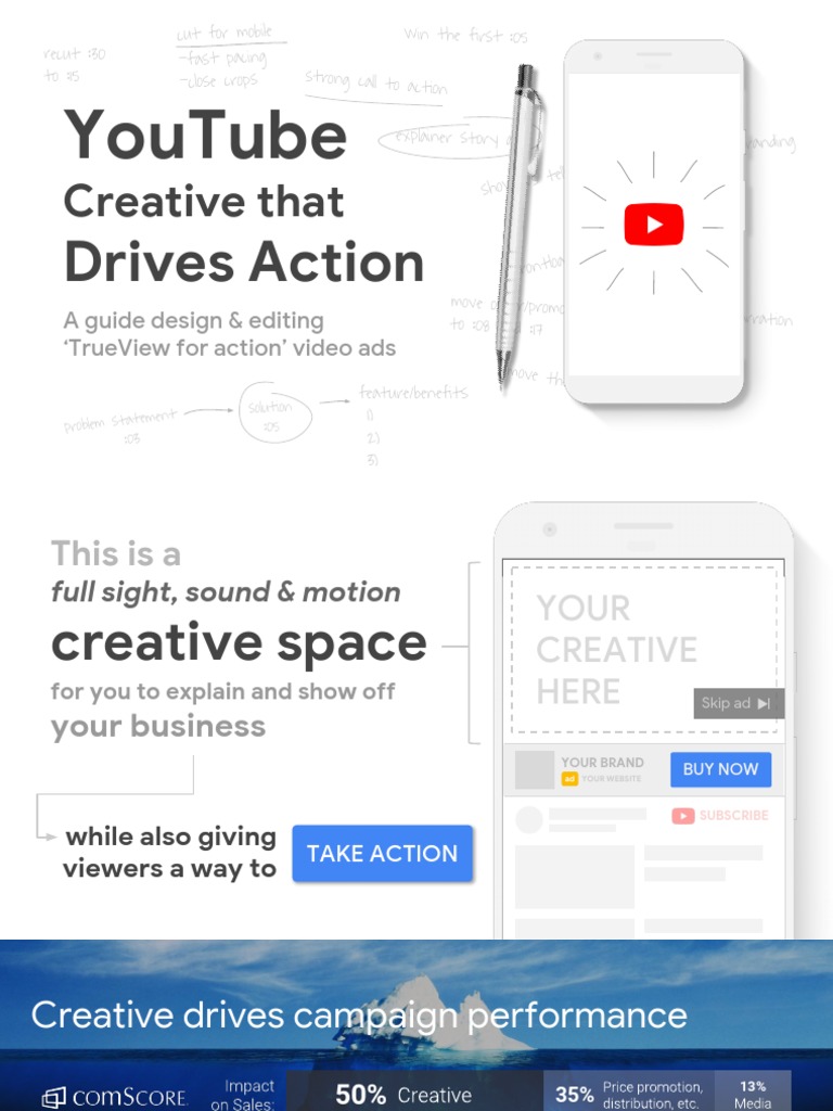 YouTube For Action Creative Guide | PDF | You Tube | Advertising