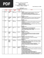 Endemic Trees of Bicol Region | PDF | Luzon | Philippines