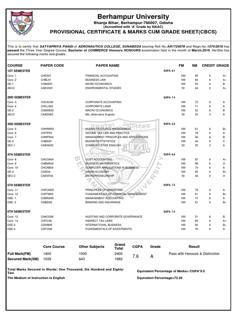 Berhampur University: Provisional Certificate & Marks Cum Grade Sheet (CBCS) | PDF | Accounting ...