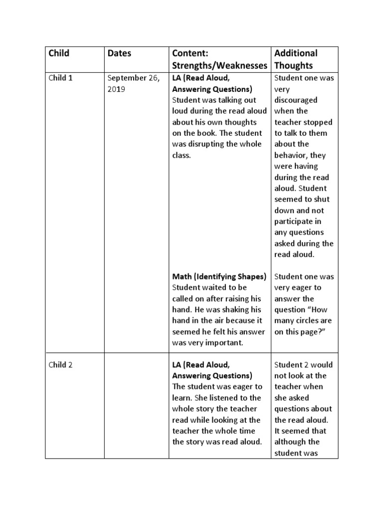 ECE Assessment Observation Logs | PDF