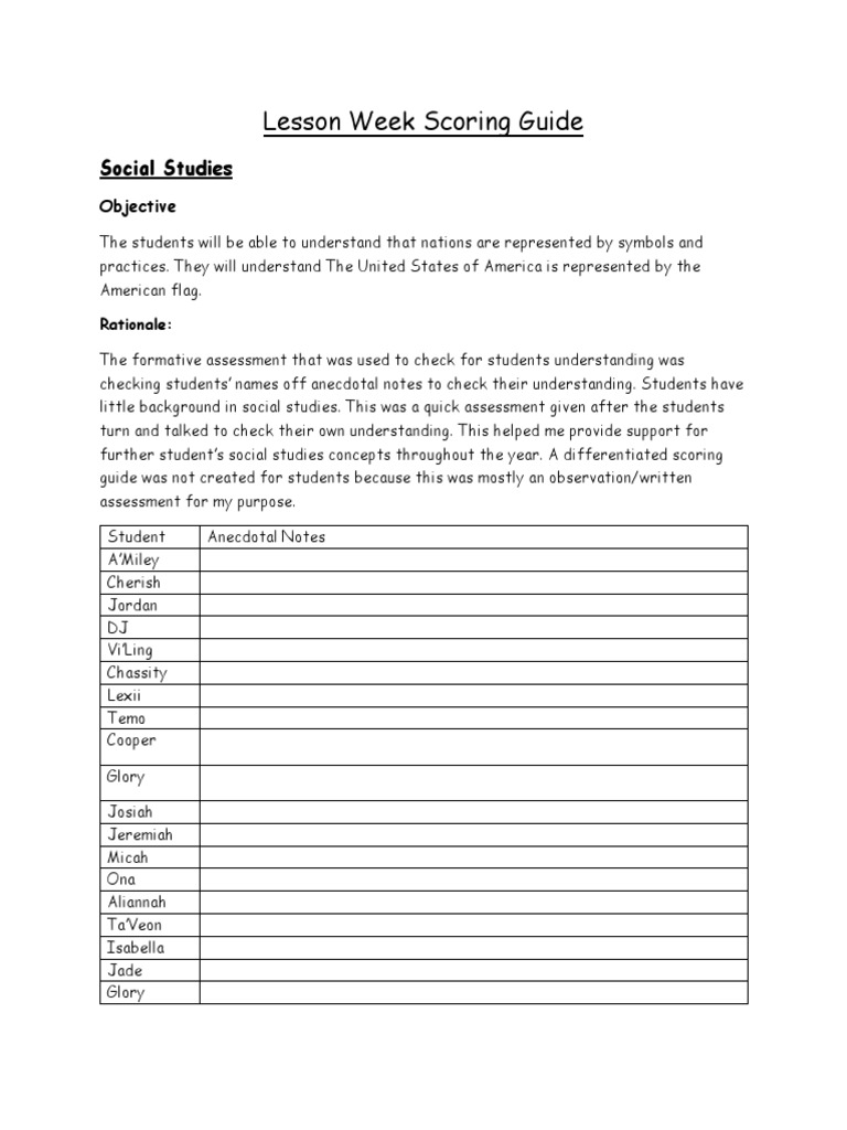 Assessment Lesson Week Rationale | PDF | Educational Psychology | Teaching