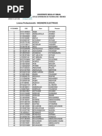 Algerian Commune Codes List | PDF | Algeria