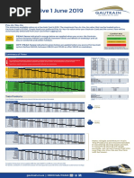 TFL Adult Travelcard Prices 2025 | PDF | Land Transport | Transport