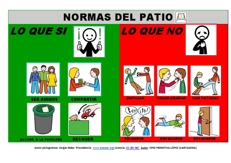 01 Normas Del Patio | PDF