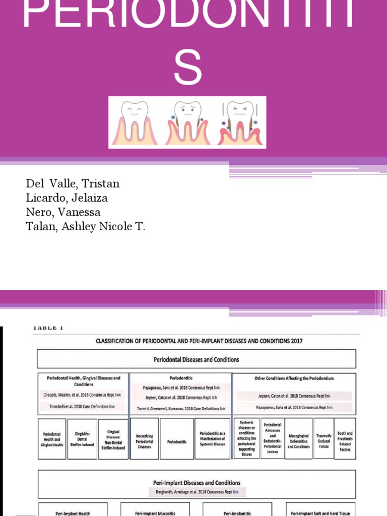 Periodontitis As Manifestation On Systemic Diseases | PDF ...
