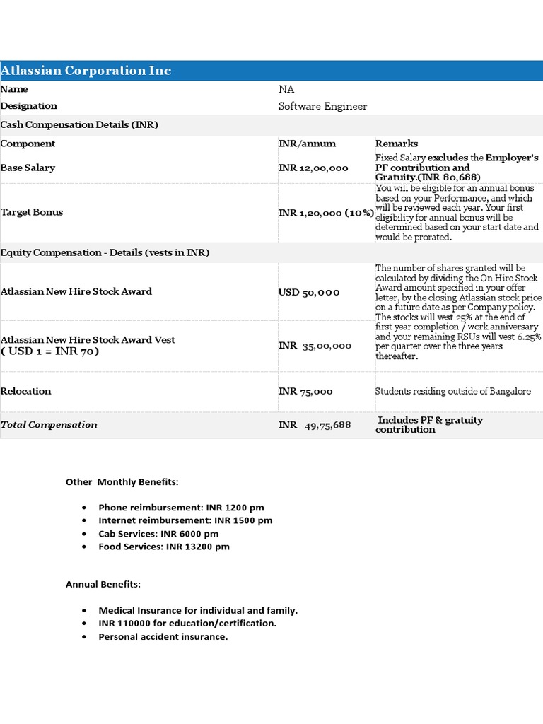 Atlassian | PDF | Stocks | Service Industries