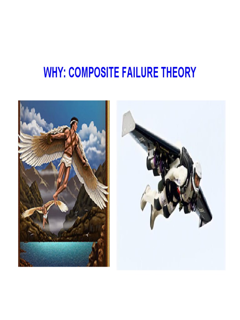 Composite Failure Theories Explained | PDF | Strength Of Materials ...