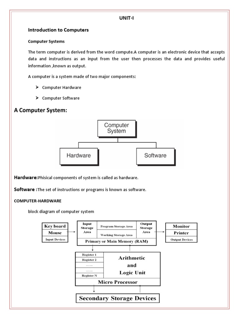 C Language Basics | PDF | Data Type | Random Access Memory