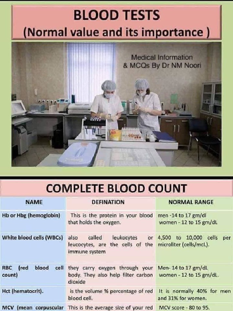 Blood Tests - Normal Values & Importances | PDF