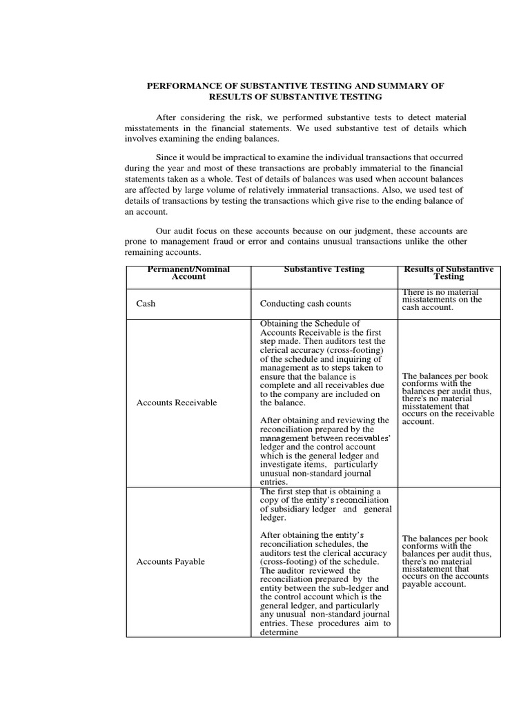 Substantive Testing Audit Results Summary | PDF | Audit | Service ...