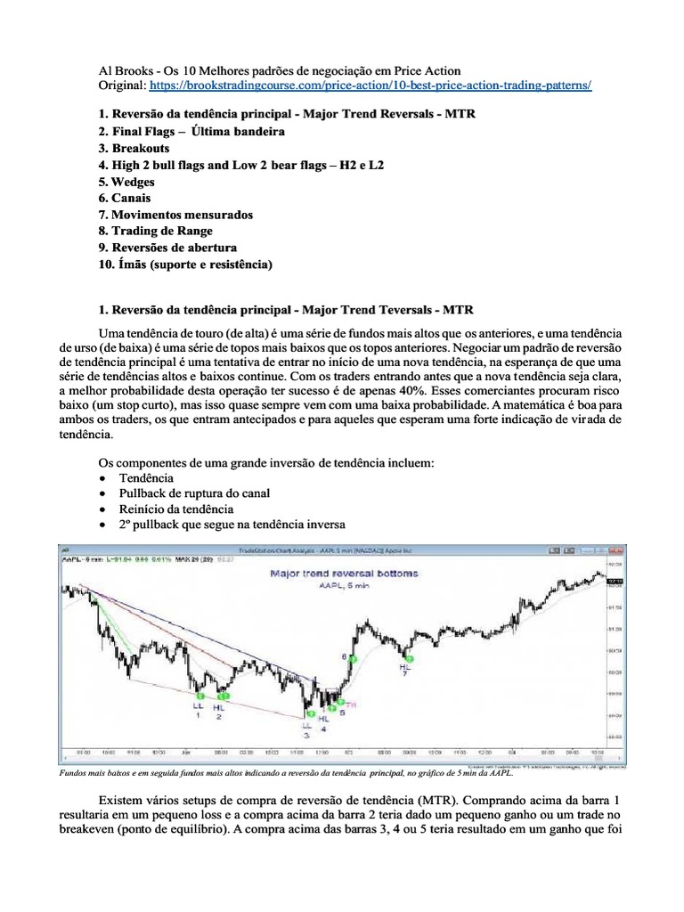 Estrategias Al Brooks PDF | PDF | Bandeira | Mercado (economia)
