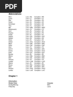 Harem Hotel Cheats | PDF