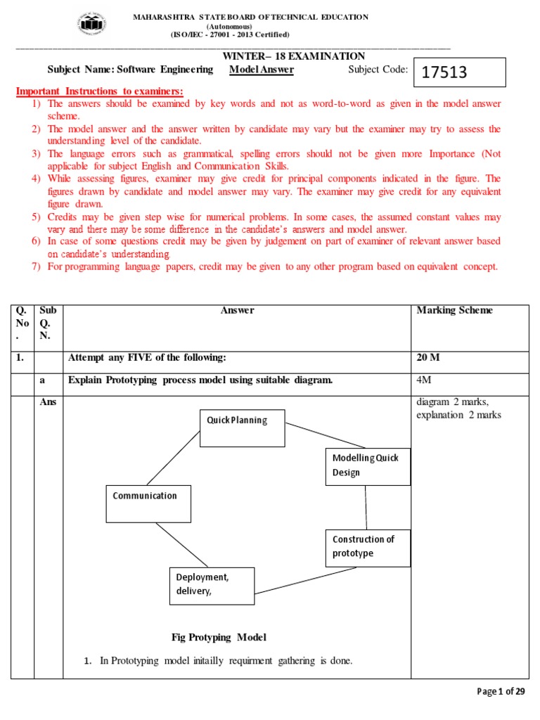 Important Instructions To Examiners:: 4M Diagram 2 Marks, Explanation 2 ...