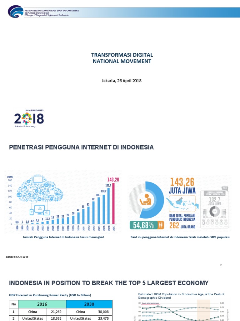 Transformasi Digital Dirjen Aptika, Pertamina, 26 April 2018 - 2 | PDF | Indonesia | Economies