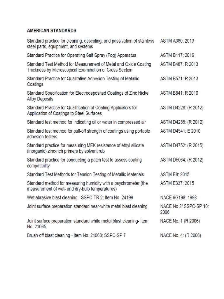 Corrosion & Coating Standards | PDF