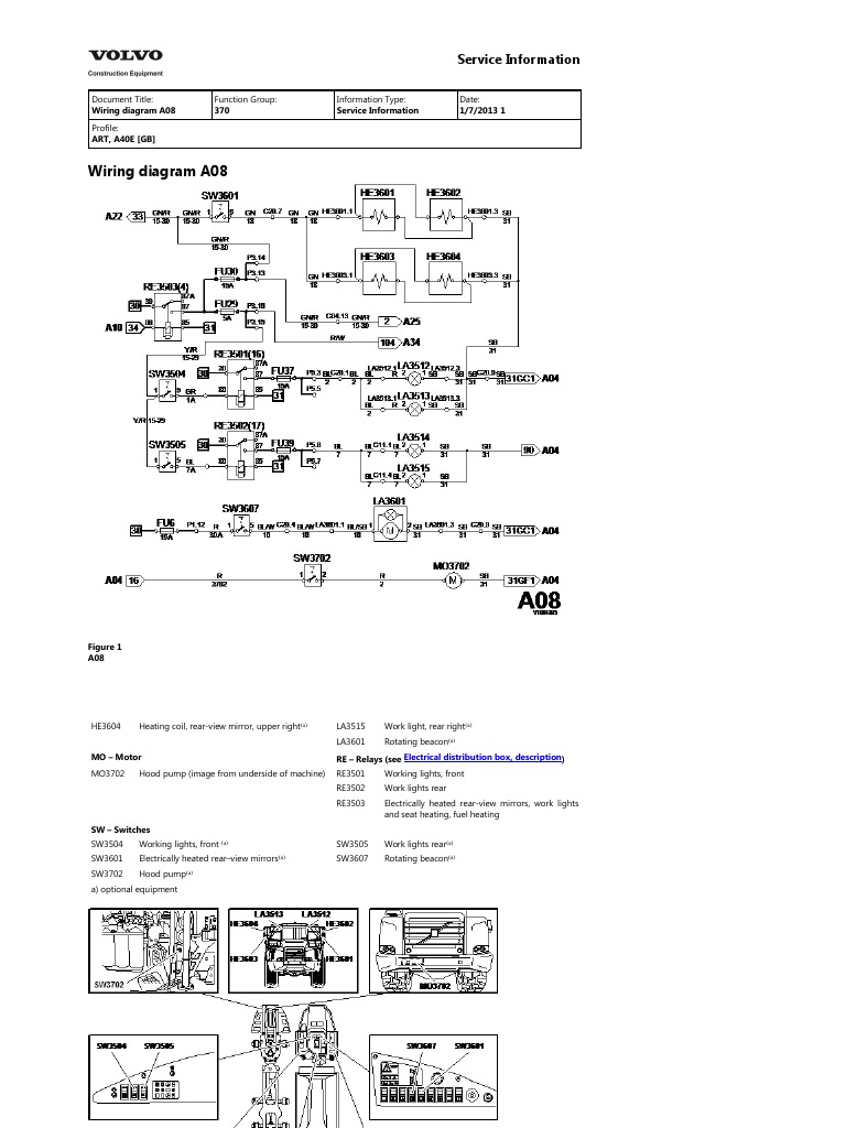 Wiring Diagram A08: Service Information | PDF