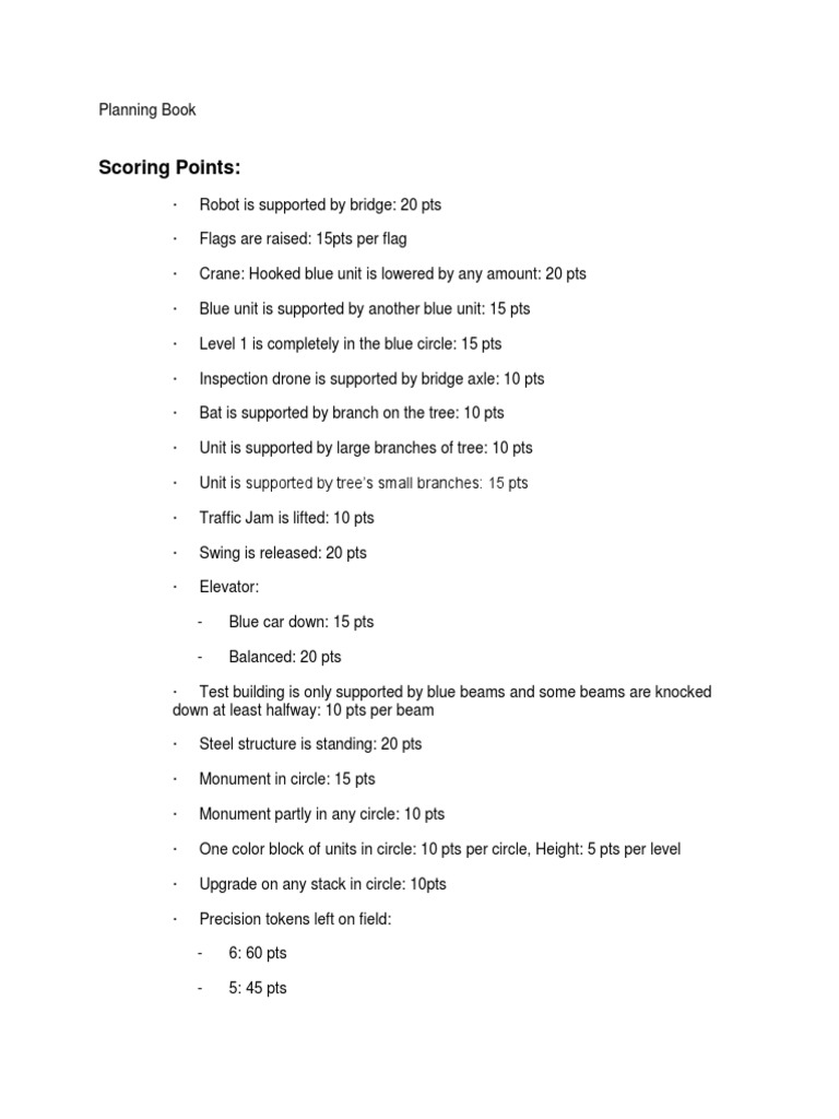Planning Book | PDF | Crane (Machine) | Elevator
