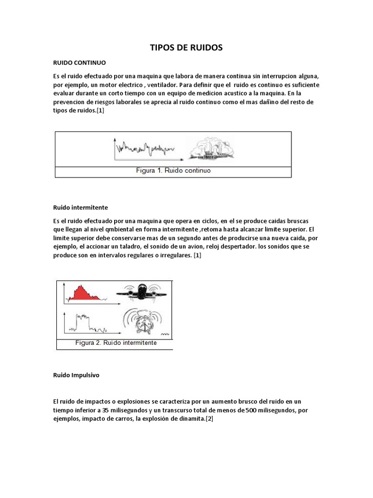 Clasificación de Tipos de Ruido | PDF | Micrófono | Sonido