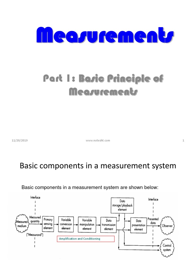 Basic Principle of Measurements | PDF | Accuracy And Precision | Sensor