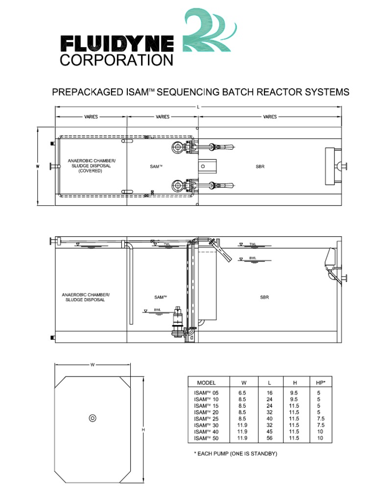 ISAM - 4 Fluidyne SBR PDF | PDF