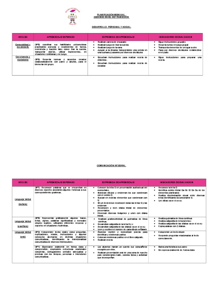 Planificacion Mensual SEPTIEMBRE KINDER A | PDF | Aprendizaje | Lingüística