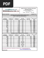 Iso 15848-1-2015 | PDF