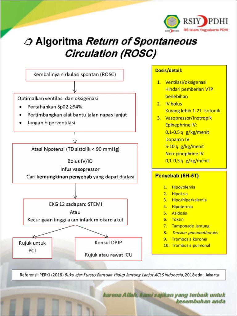 Algoritma ROSC | PDF