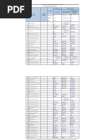 Platts Methodology and Specifications Guide - Asian Oil Products | PDF ...
