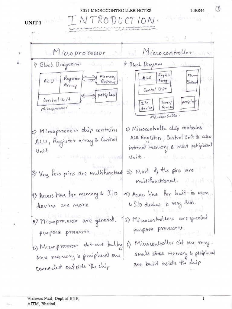 MC Notes Complete | PDF | Computer Engineering | Computer Companies Of ...