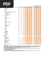 Forticlient: Compatibility Chart | PDF | Mobile Software | Computer ...
