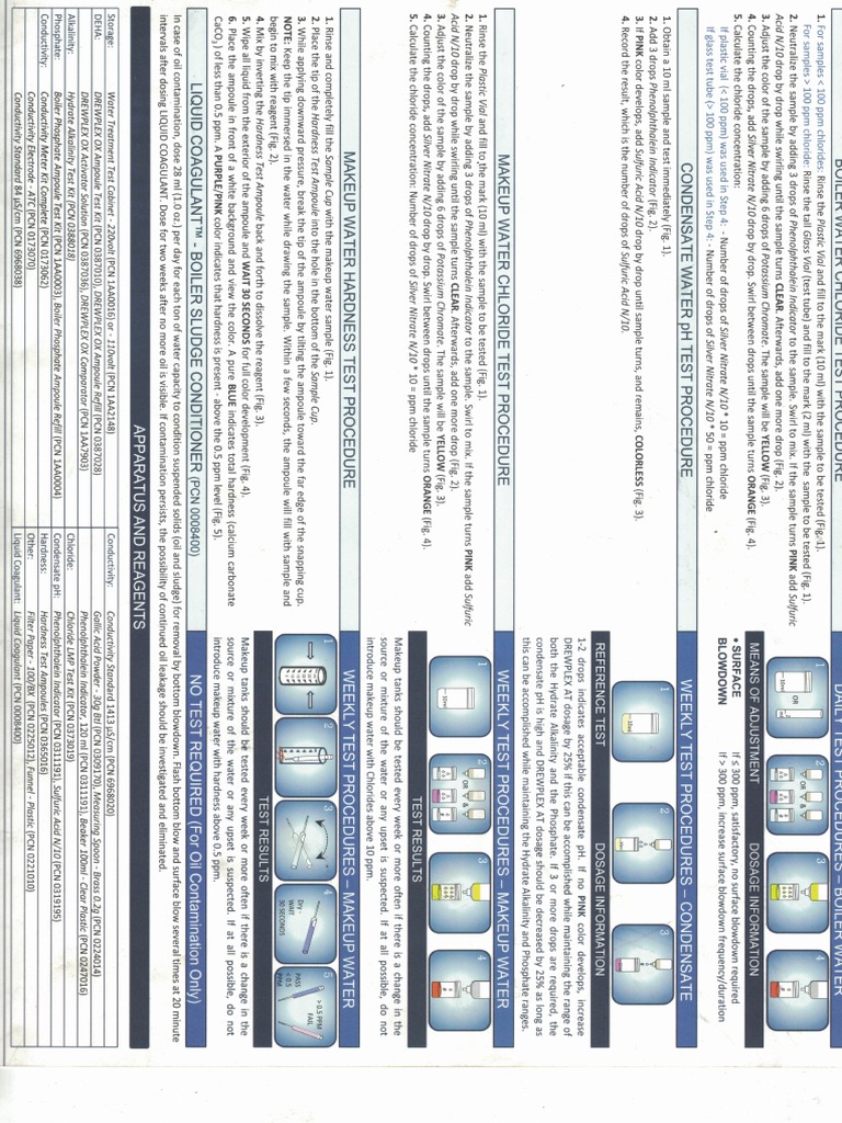 Boiler Water Test Procedure | PDF