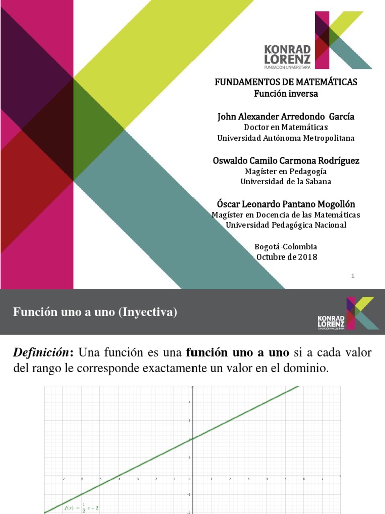Funciones Inversas y Ejercicios | PDF | Función (Matemáticas ...