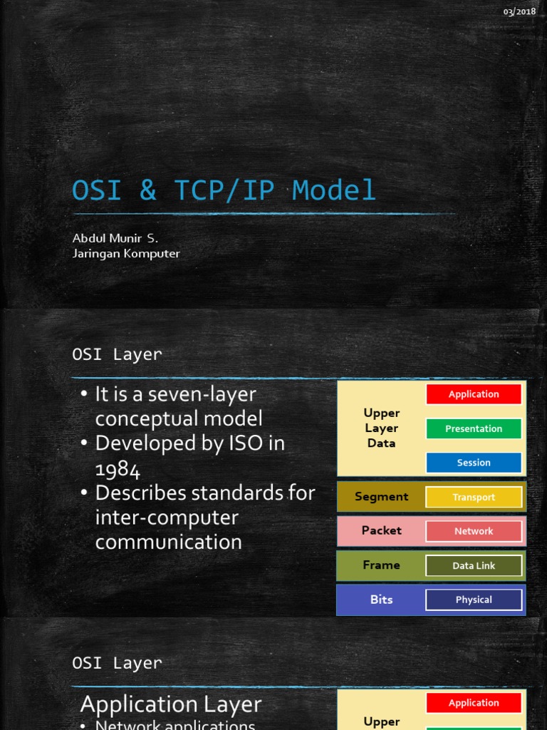OSI & TCP/IP Model: Abdul Munir S. Jaringan Komputer | PDF | Osi Model ...