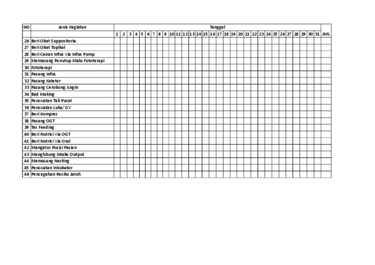 Log Book Perawat Terampil | PDF