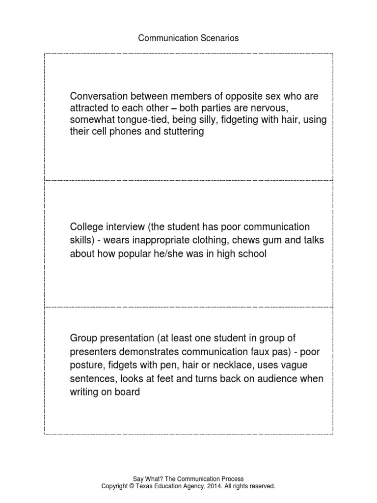 Communication Scenarios | PDF | Conversation | Communication
