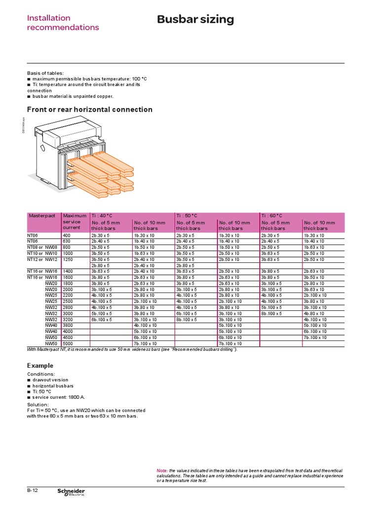 Busbar Sizing PDF | PDF | Nature