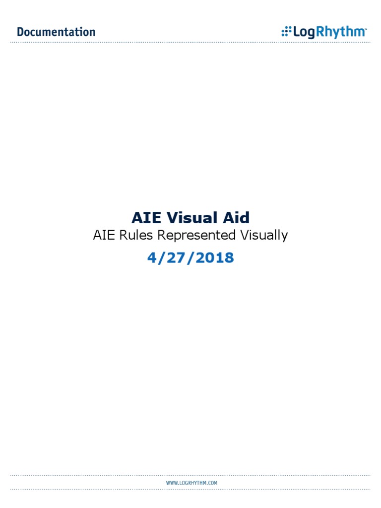 AIE Visual Aid: AIE Rules Represented Visually | PDF | Intellectual ...