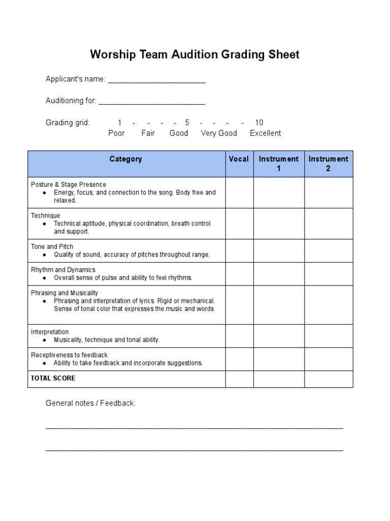 SAMPLE Worship Audition Grading Sheet | PDF | Vocal Pedagogy ...