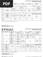 Appendix 5 Ulna Length Chart Updated | PDF | Joints | Primate Anatomy