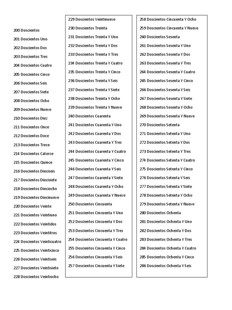 Numeros Del 1 A 999 | PDF