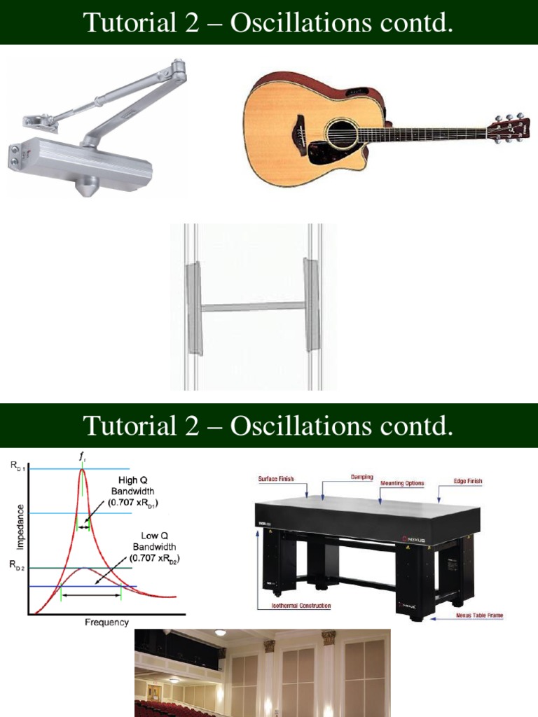 Tutorial 2 Damped Oscillator | PDF