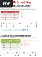 Process Scheduling Problems | PDF | Scheduling (Computing) | Algorithms ...