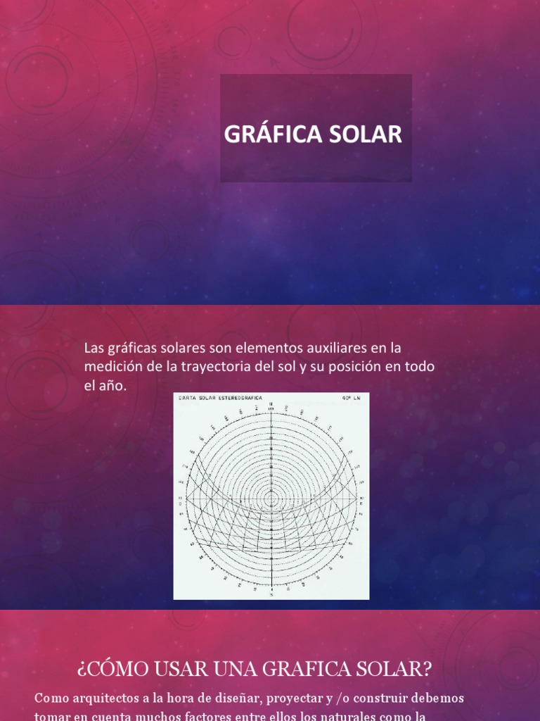 Aplicaciones de La Gráfica Solar | PDF | Azimut | Longitud
