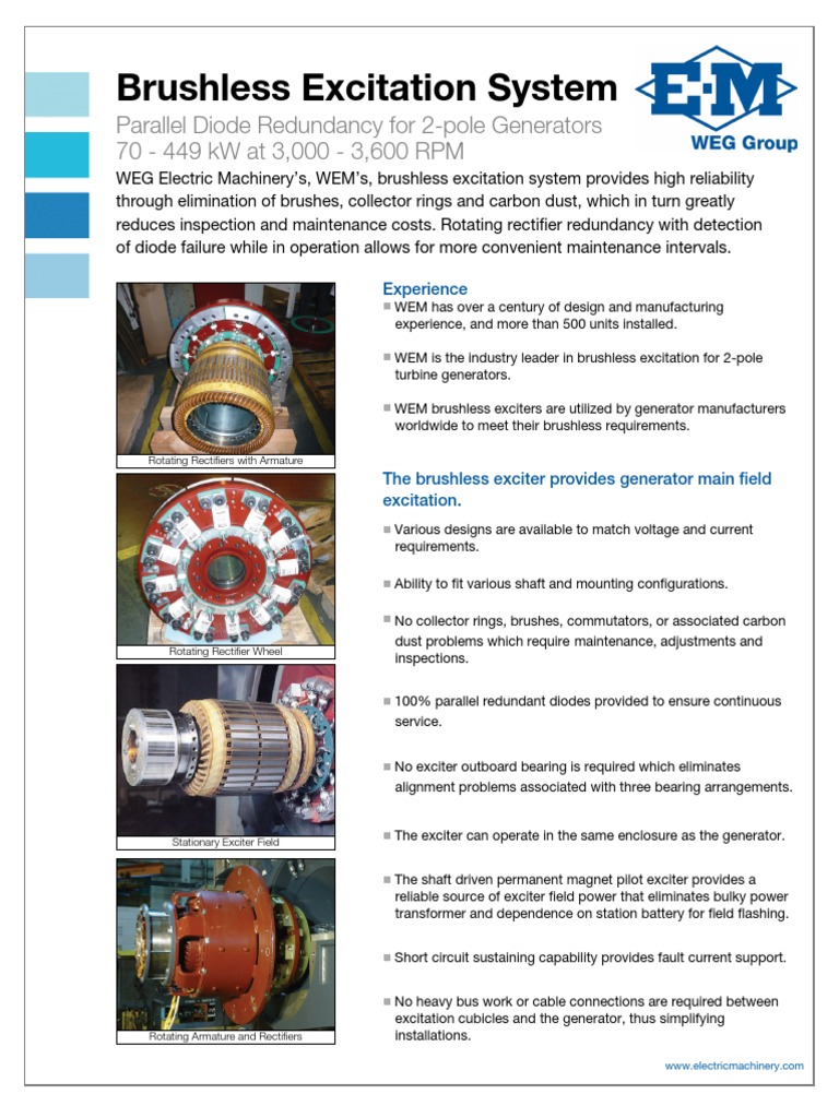 Rotating rectifier assembly for brushless generator store