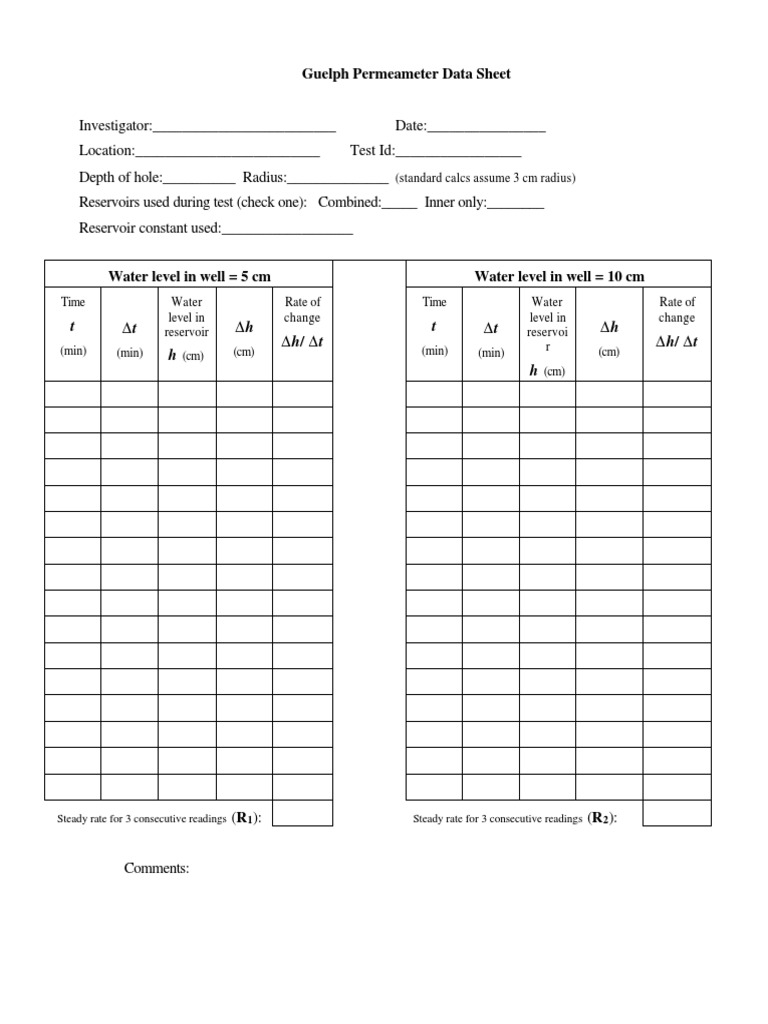 Guelph Permeameter Data Sheet | PDF | Clay | Applied And ...
