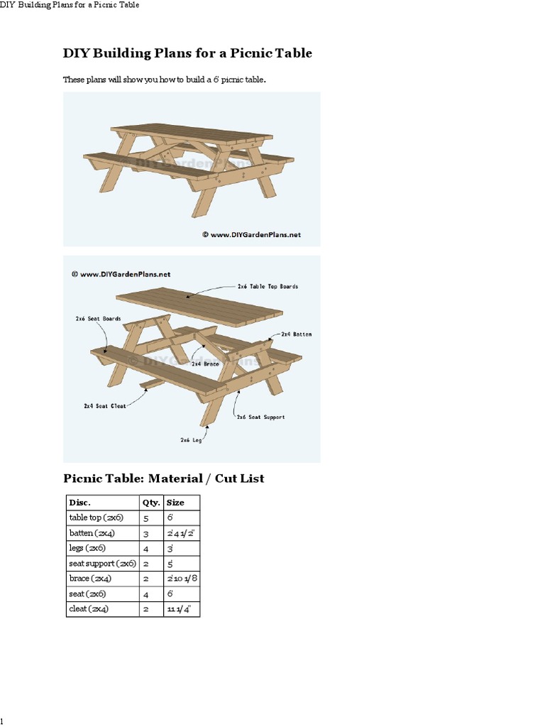 DIY Building Plans For A Picnic Table | PDF | Lumber