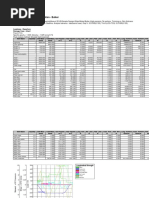 LCT Deck Strength Check (Simulation Only) | PDF | Strength Of Materials ...