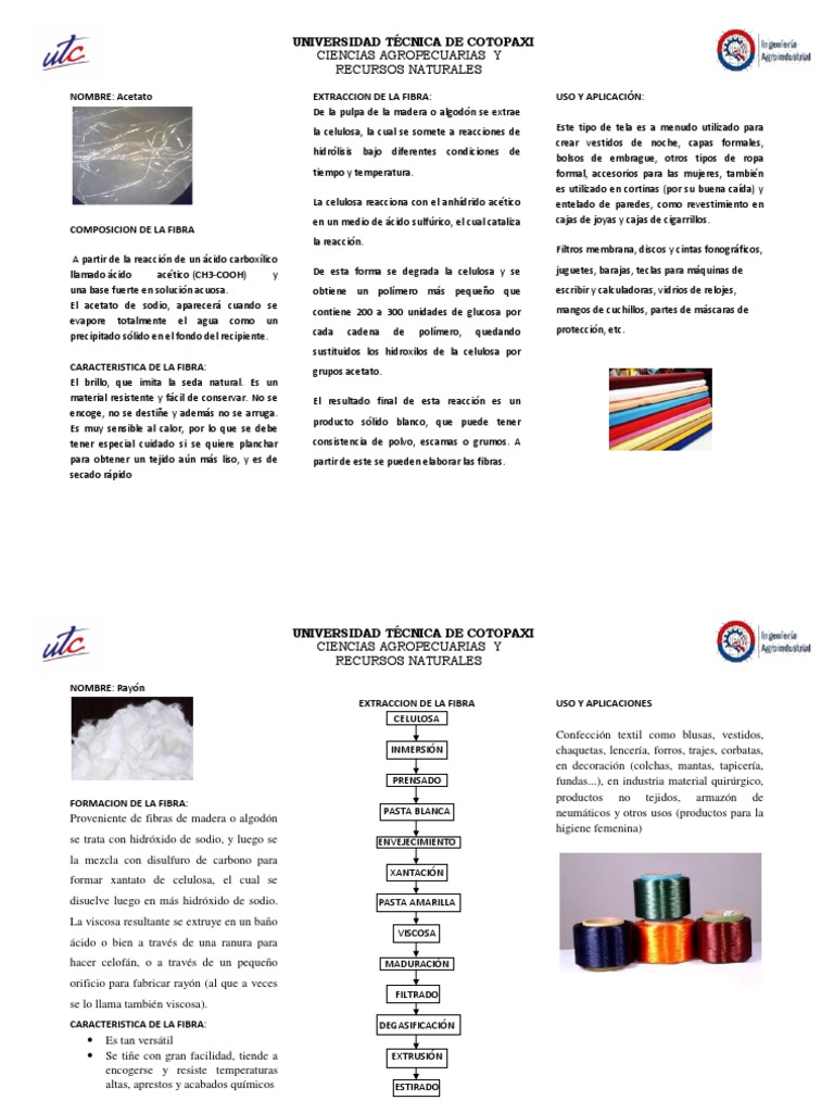 Propiedades y Usos de Fibras Textiles | PDF | Seda artificial | Fibra ...